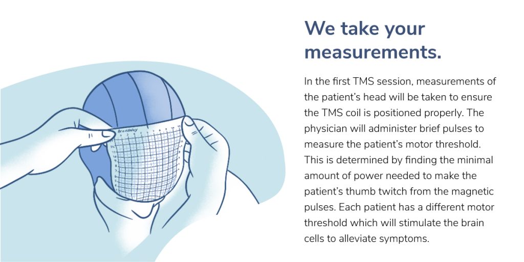 Transcranial Magnetic Stimulation (TMS) Treatment in Minnesota